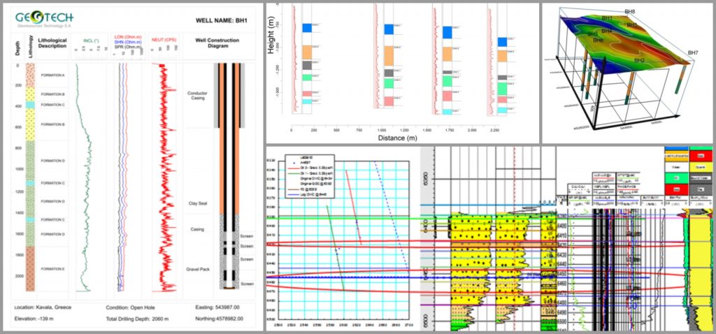 Reservoir Engineering - Georesources Technology S.A.