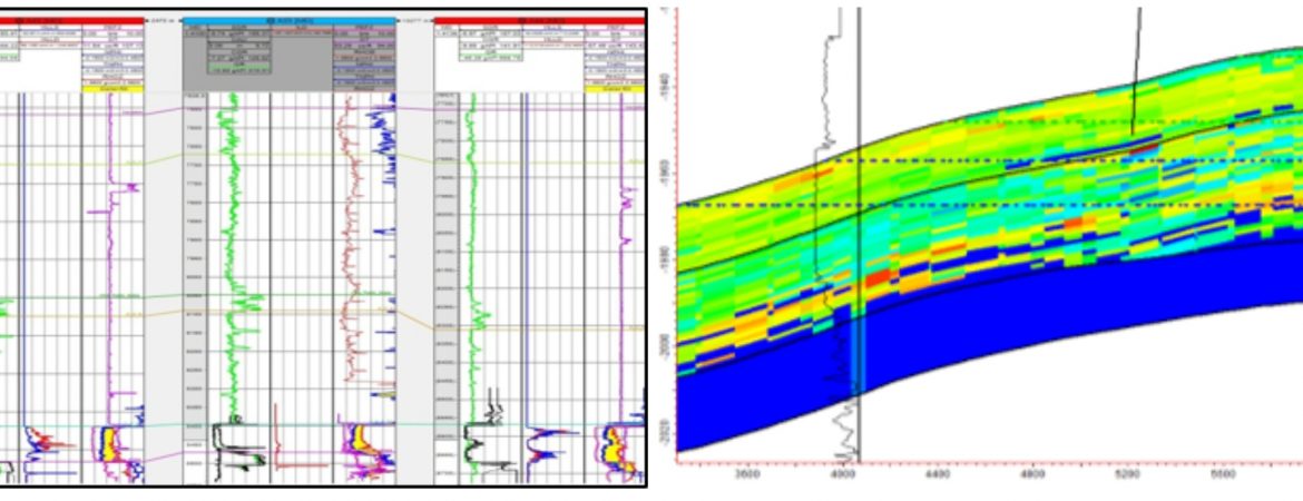 Reservoir Engineering & Modelling Archives - Georesources Technology S.A.